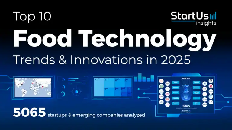 Food Industry Trends of 2025